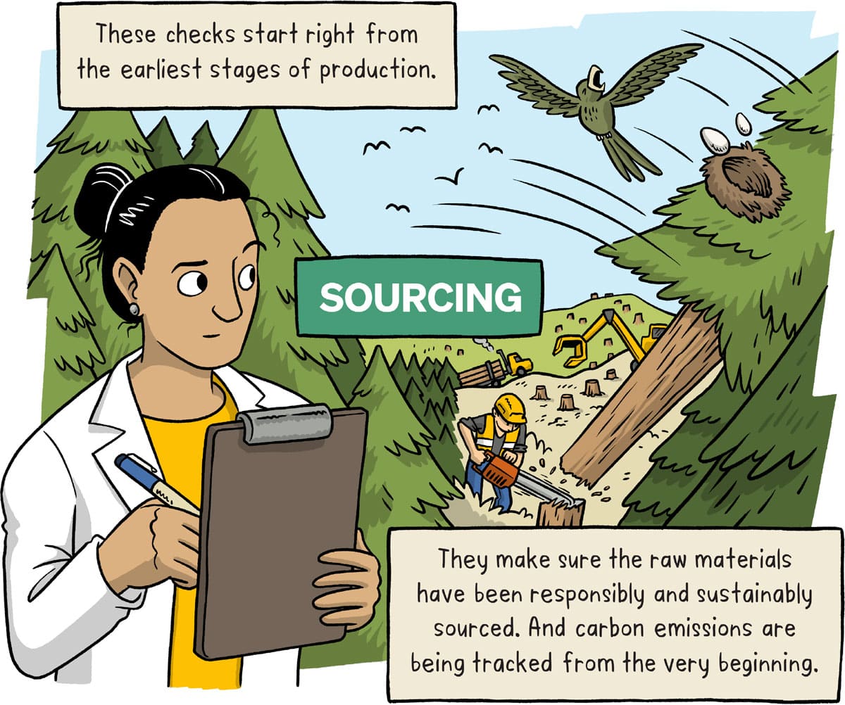 Eco Choice Aotearoa - Eco Choice Aotearoa